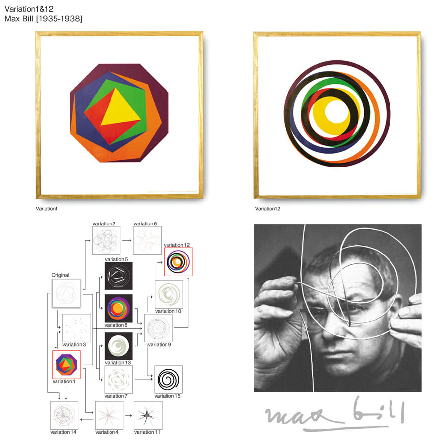 Bauhaus Modern Art Poster by Max Bill